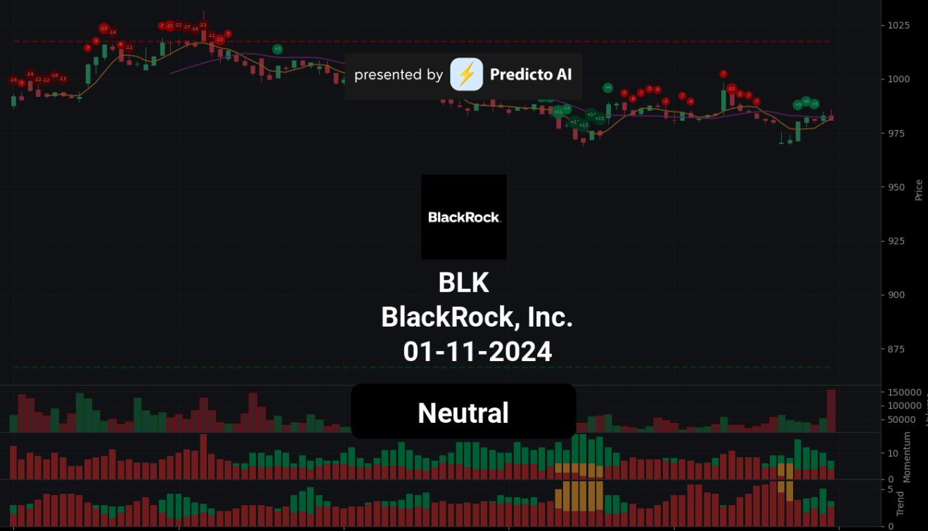 AI-Powered Stock Analysis - Stock AI